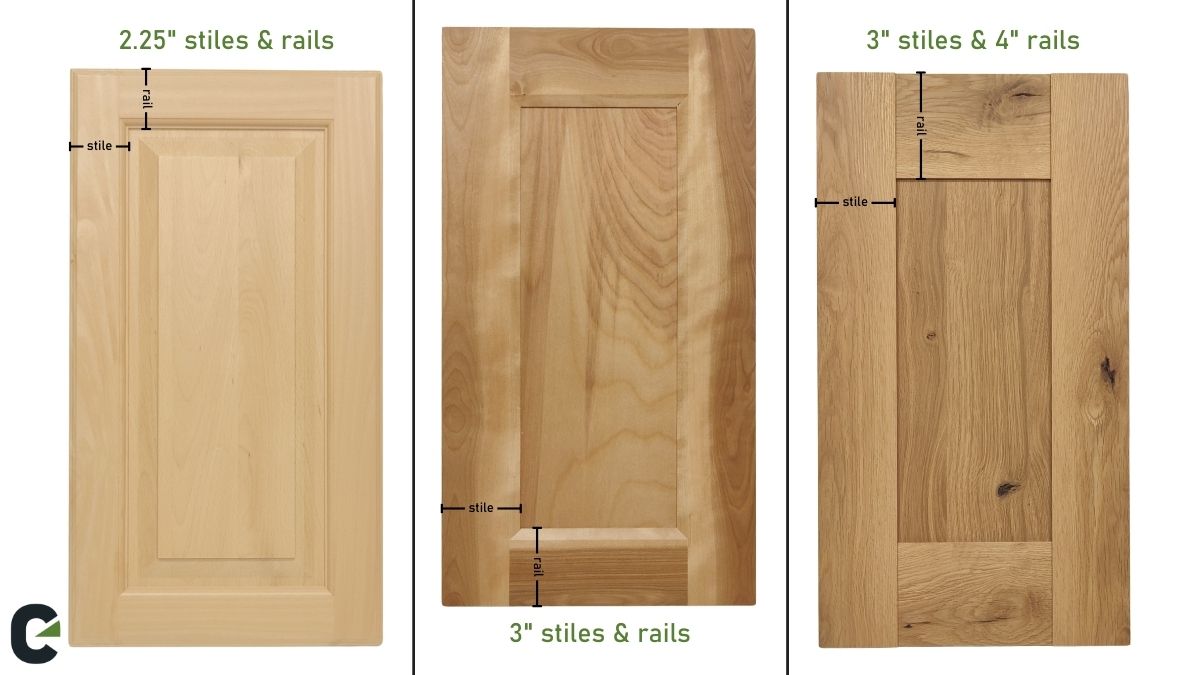 5 Factors That Affect the Cost of Cabinet Doors