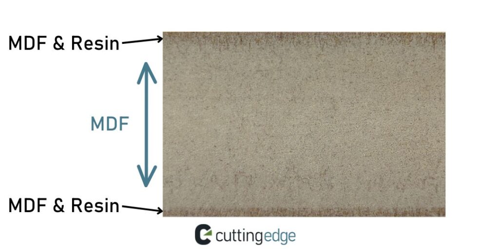 Why Is MDF Used in Cabinet Doors?